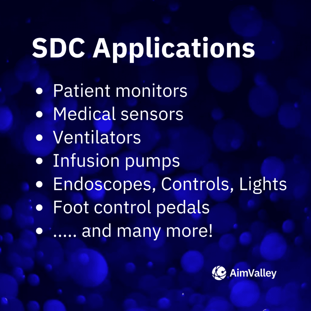 How SDC maximizes your Medical Device Interoperability | AimValley