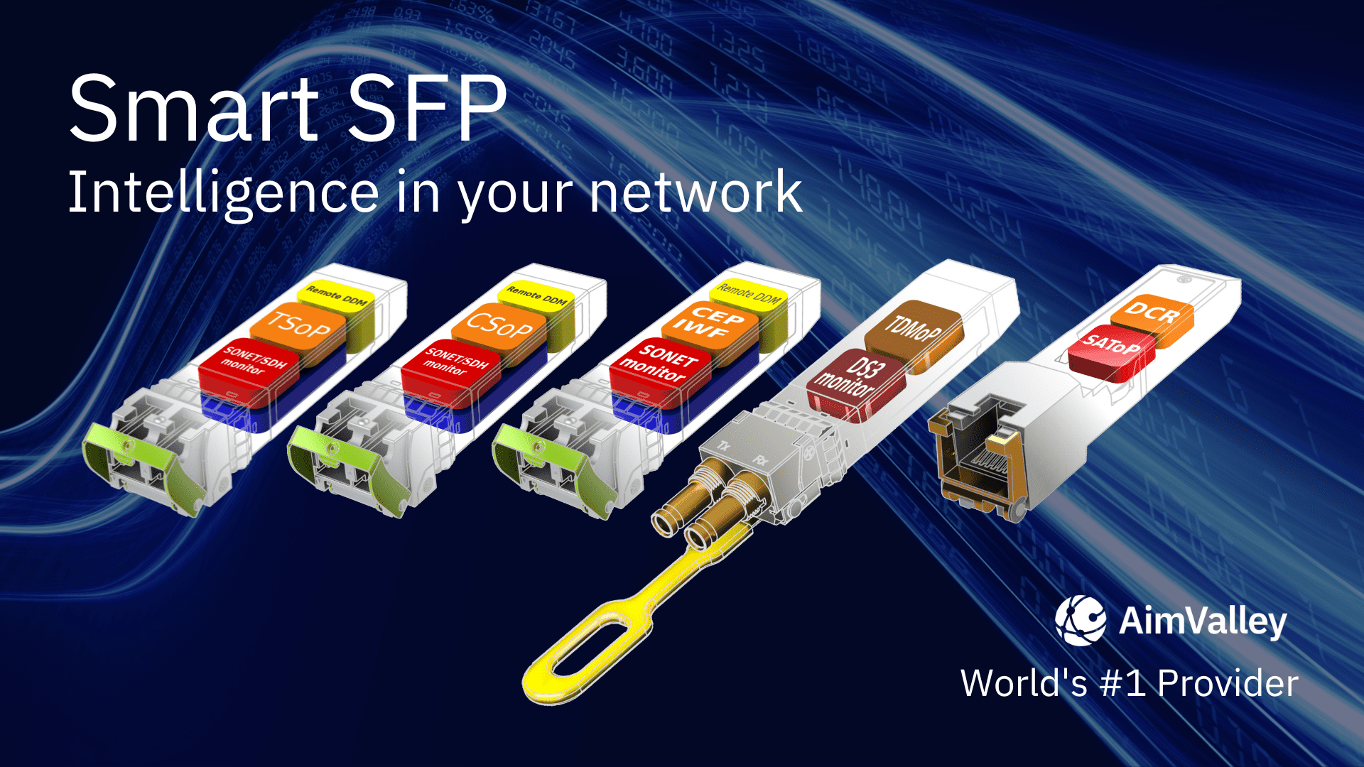 Smart SFP | AimValley